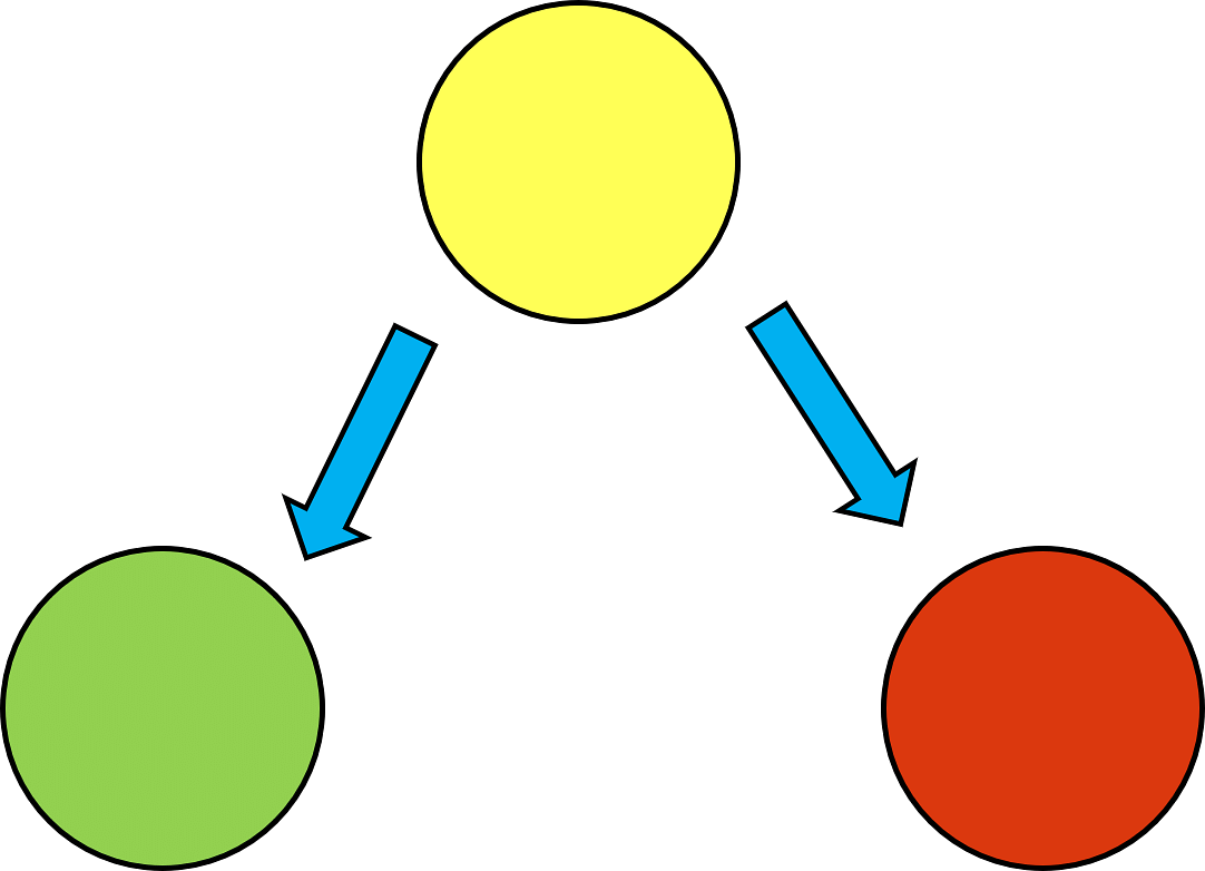 AVL Tree in Data Structure: Overview, Rotations & Operations by Simplilearn AVL Tree in Data Structure: Overview, Rotations & Operations by Simplilearn